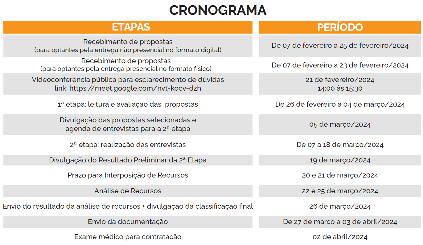 Seleção Educador - FUNDAC